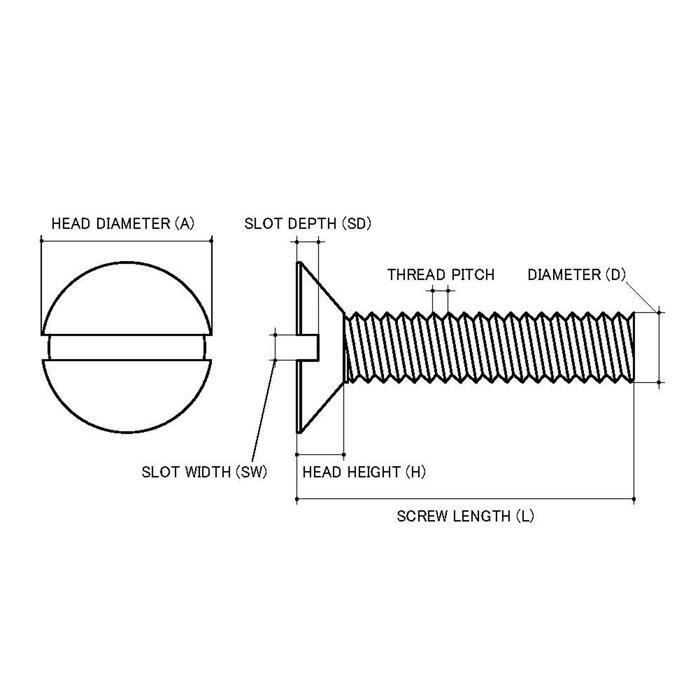 Pack of 5 Zinc Countersunk Machine Screw 2BA x 0.81p x 1-1/2" Imperial ...