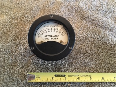 Panel Meters - Ua Meter