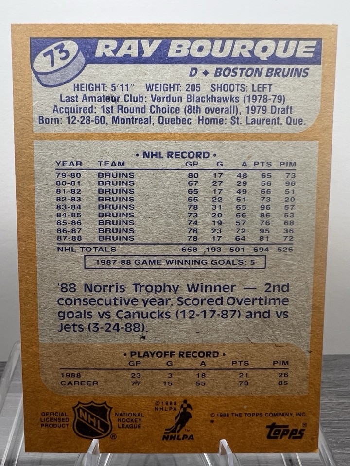 1988-89 Topps - Ray Bourque #73 | eBay