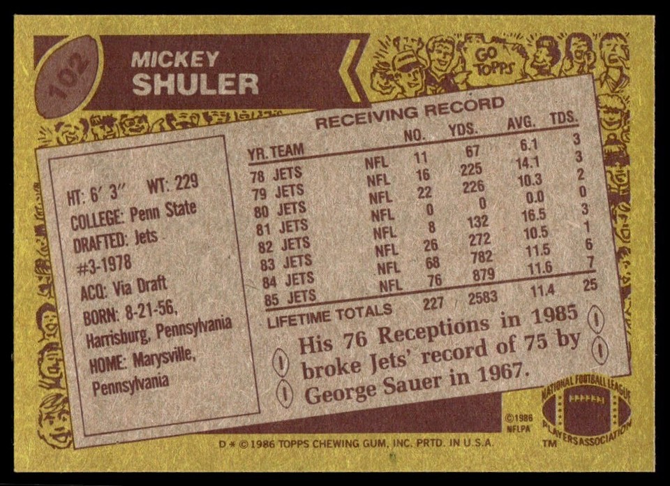 1986 Topps Mickey Shuler New York Jets #102 | eBay