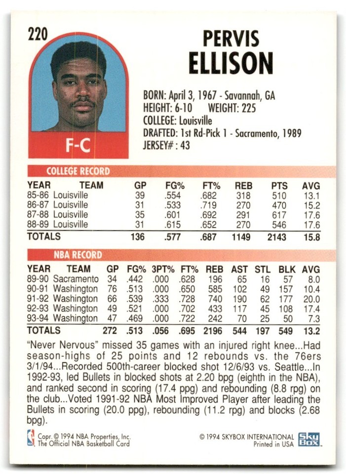 1994-95 NBA Hoops Basketball Card Pervis Ellison #220 Washington ...