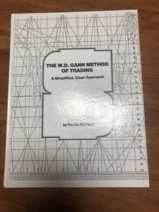 W d gann method - jujaarena