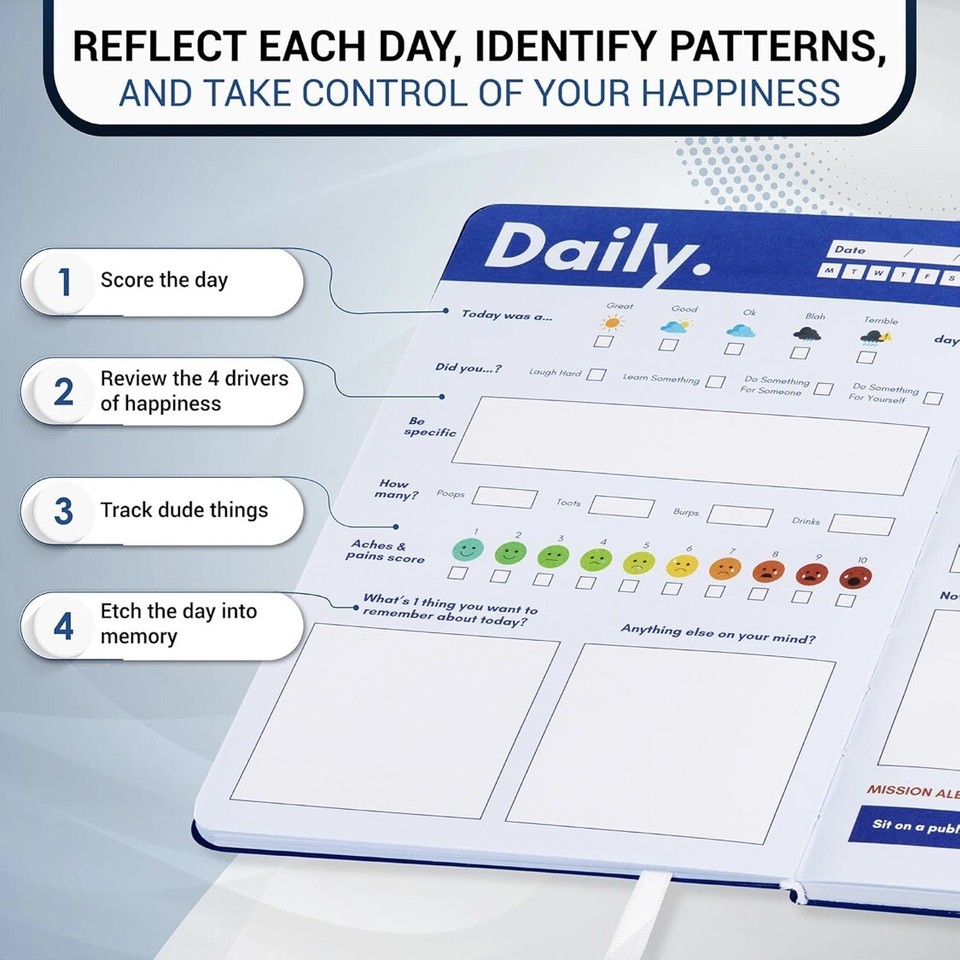 The Dude Journal Notebook For Men Daily Reflection Happiness Undated | eBay