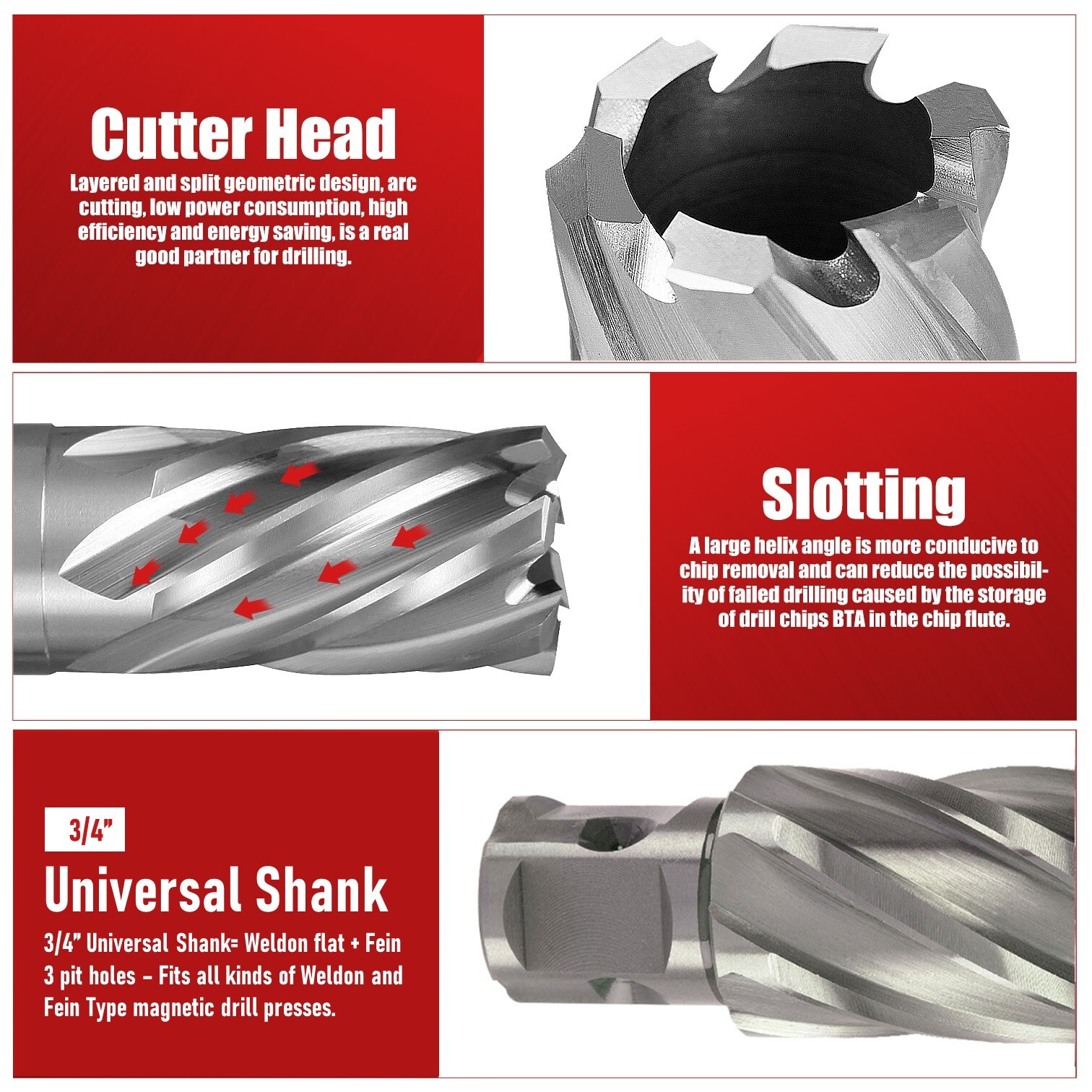 12mm-30mm HSS M2 Annular Cutter Broach Weldon Shank, Rotabroach Slugger ...