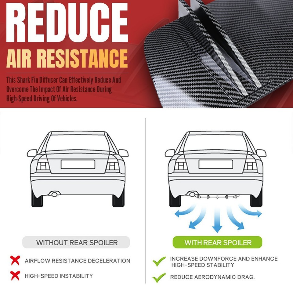 For Chrysler 200 2011-2017 Rear Diffuser Bumper Spoiler Splitter 5 Fins ...