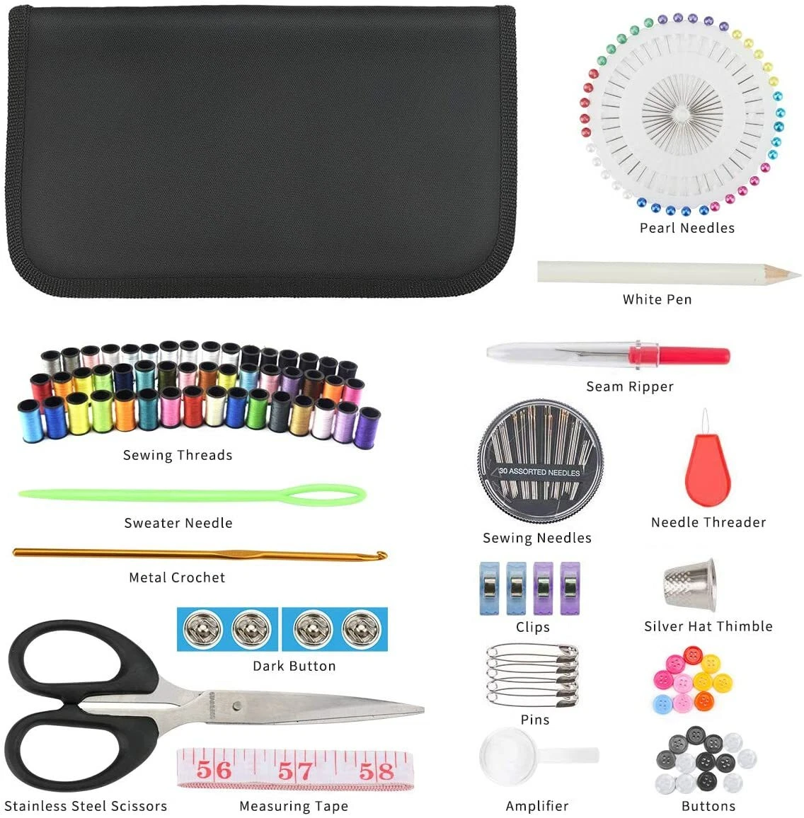 Diy Travel Sewing Kit