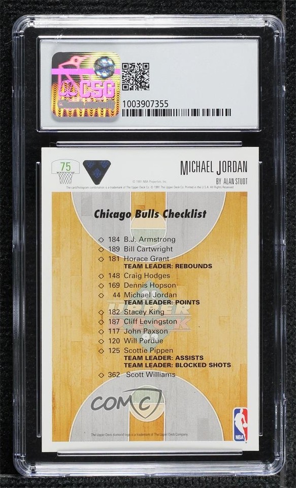 1991-92 Upper Deck Team Checklist Michael Jordan #75 CSG 9 Mint HOF | eBay