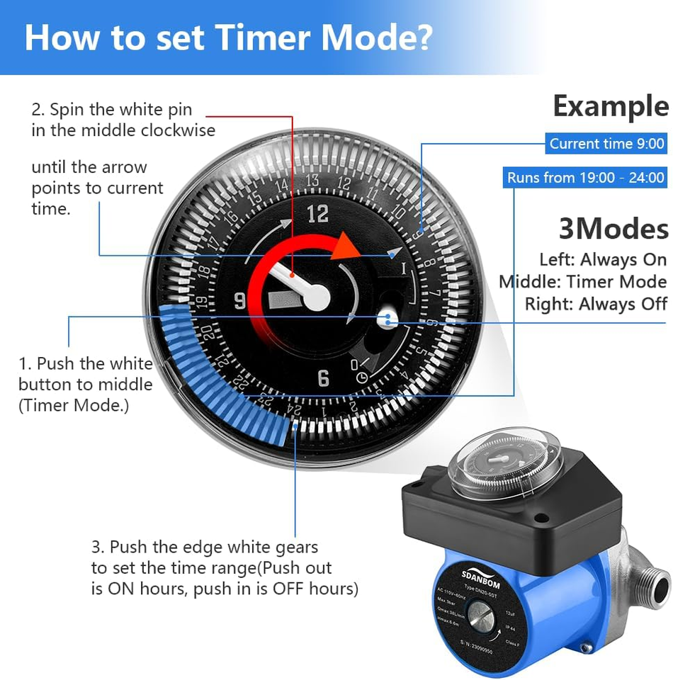 Hot Water Recirculating Pump - 100W Instant Water Heater Pump with ...