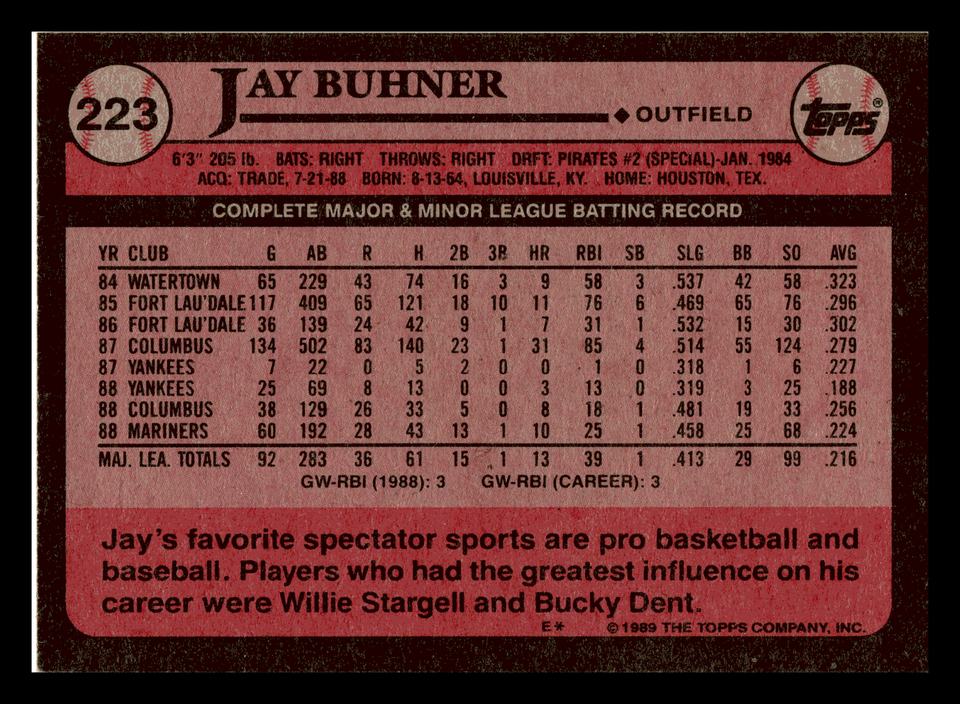 1989 Topps Jay Buhner All-Star Rookie Gold Cup Seattle Mariners #223 NM ...