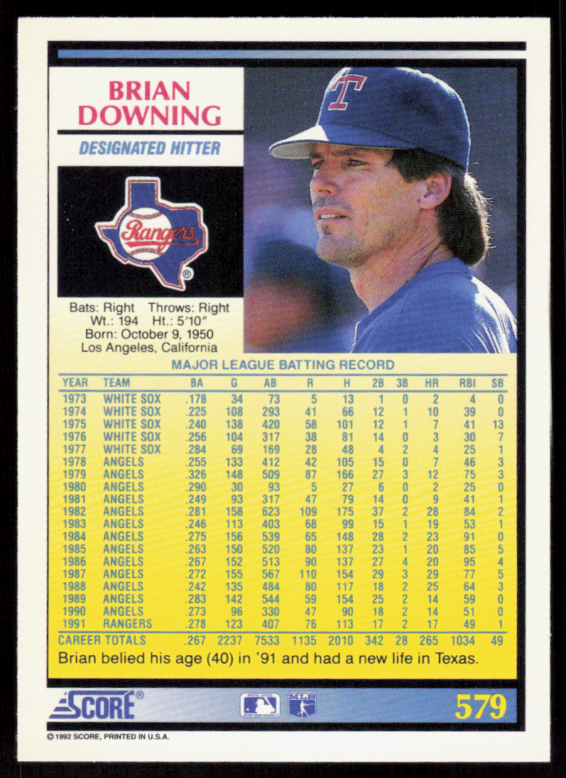 1992 Score - #579 Brian Downing for sale online | eBay