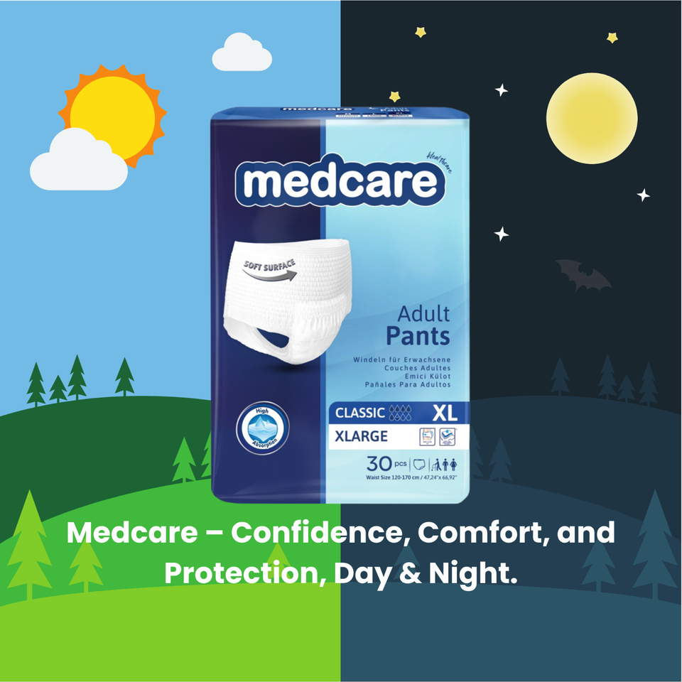 Medcare Pull-Up Adult Diaper Pants | High Absorbency, M/L/XL, 30 Pack ...