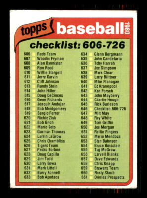 1980 Baseball Topps Checklist 606-726 CL MLB #646 6 | eBay
