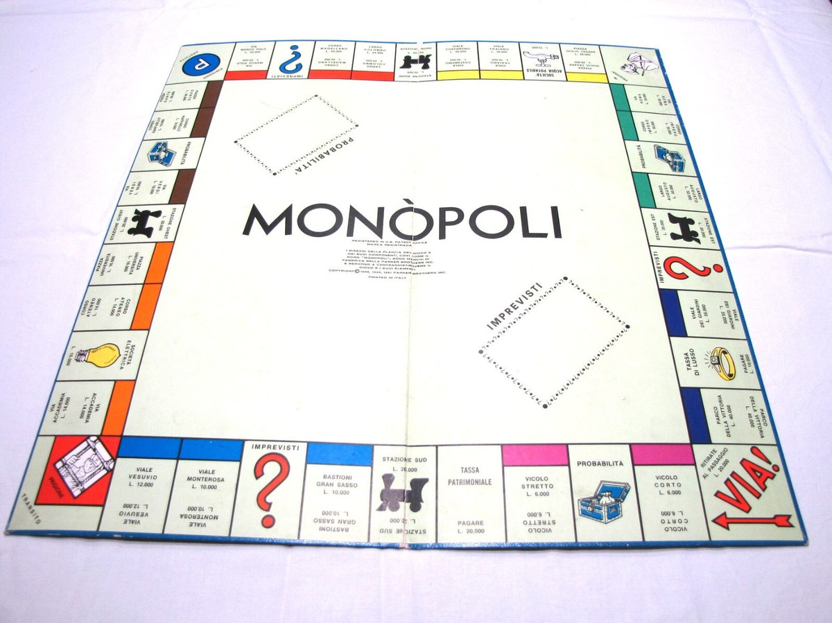 Tabellone Del Monopolio Classico Come Fare La Propria Versione Del