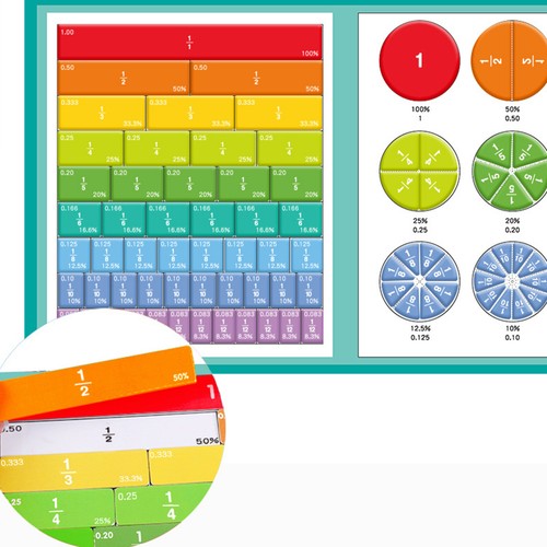 Magnetic Fraction Tiles & Fraction Circles, Fractions manipulatives ...