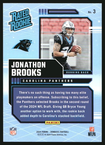 2024 Donruss Rated Rookie Retro Jonathon Brooks Rookie Carolina ...
