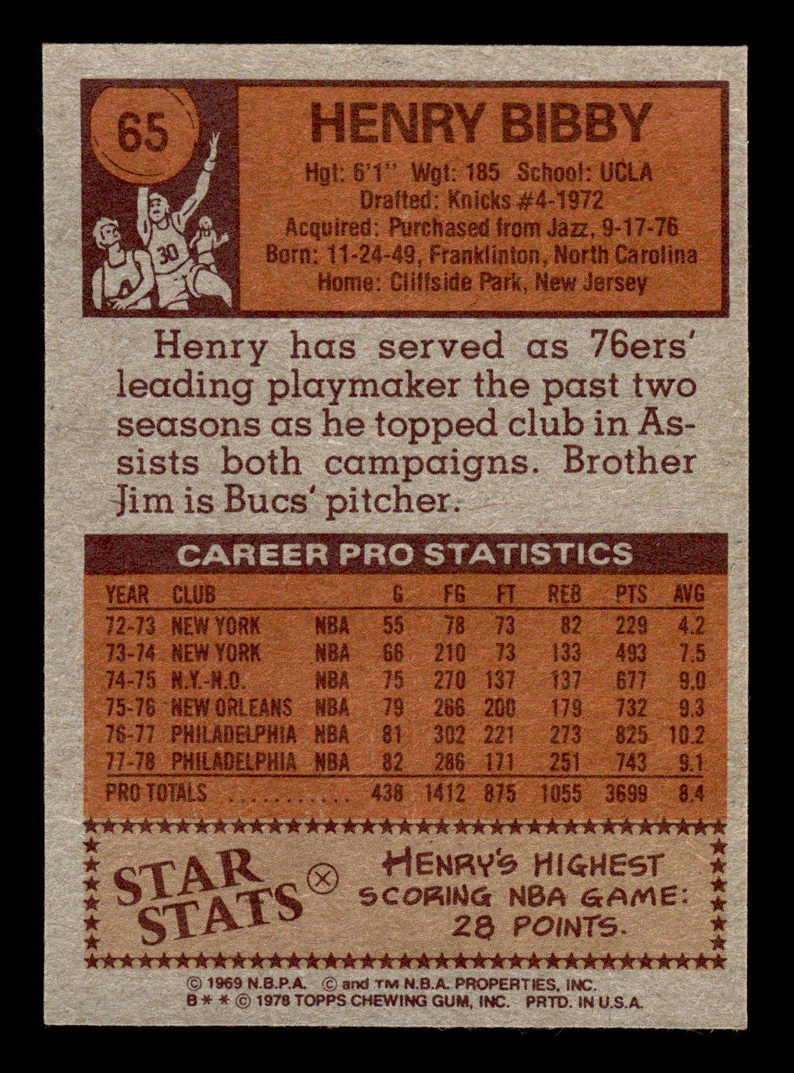 Henry Bibby 1978-79 Topps #65 Philadelphia 76ers NM | eBay