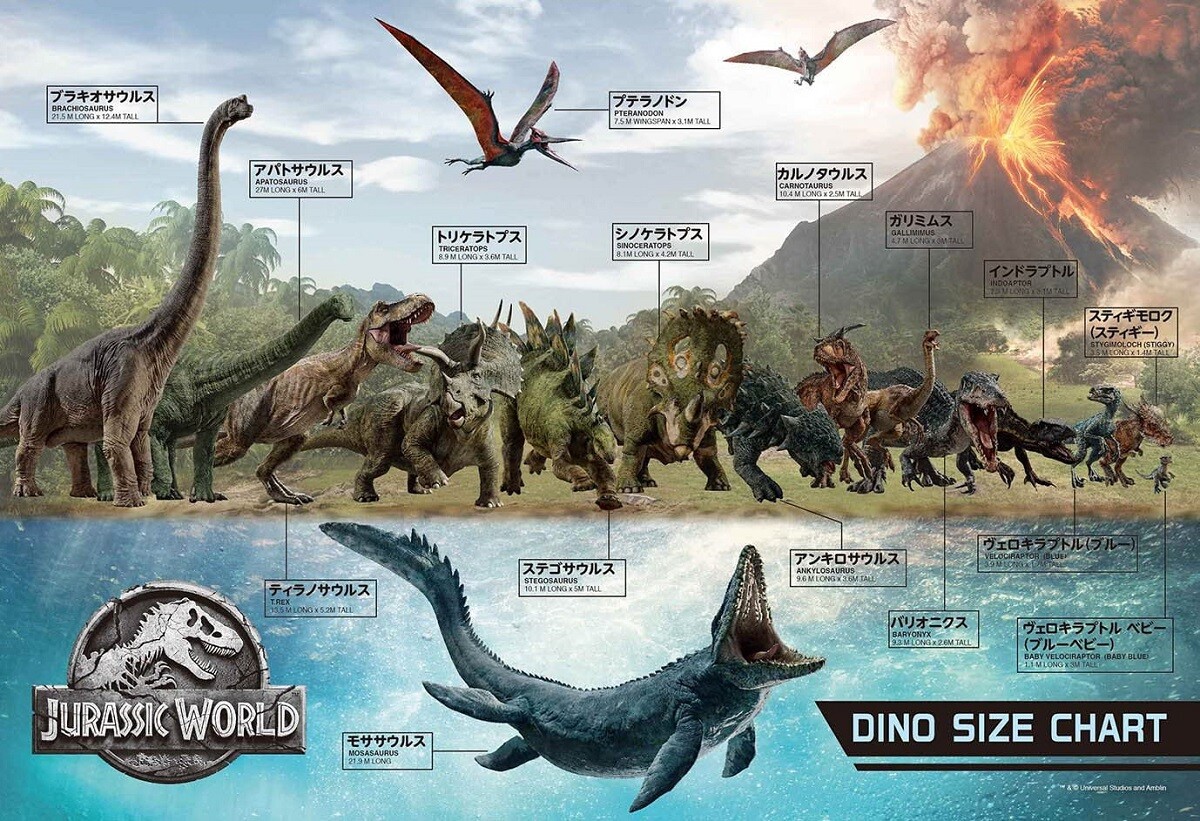 JURASSIC WORLD "Dino Size Charts" 300 pieces Jigsaw Puzzle EPOCH-26 ...