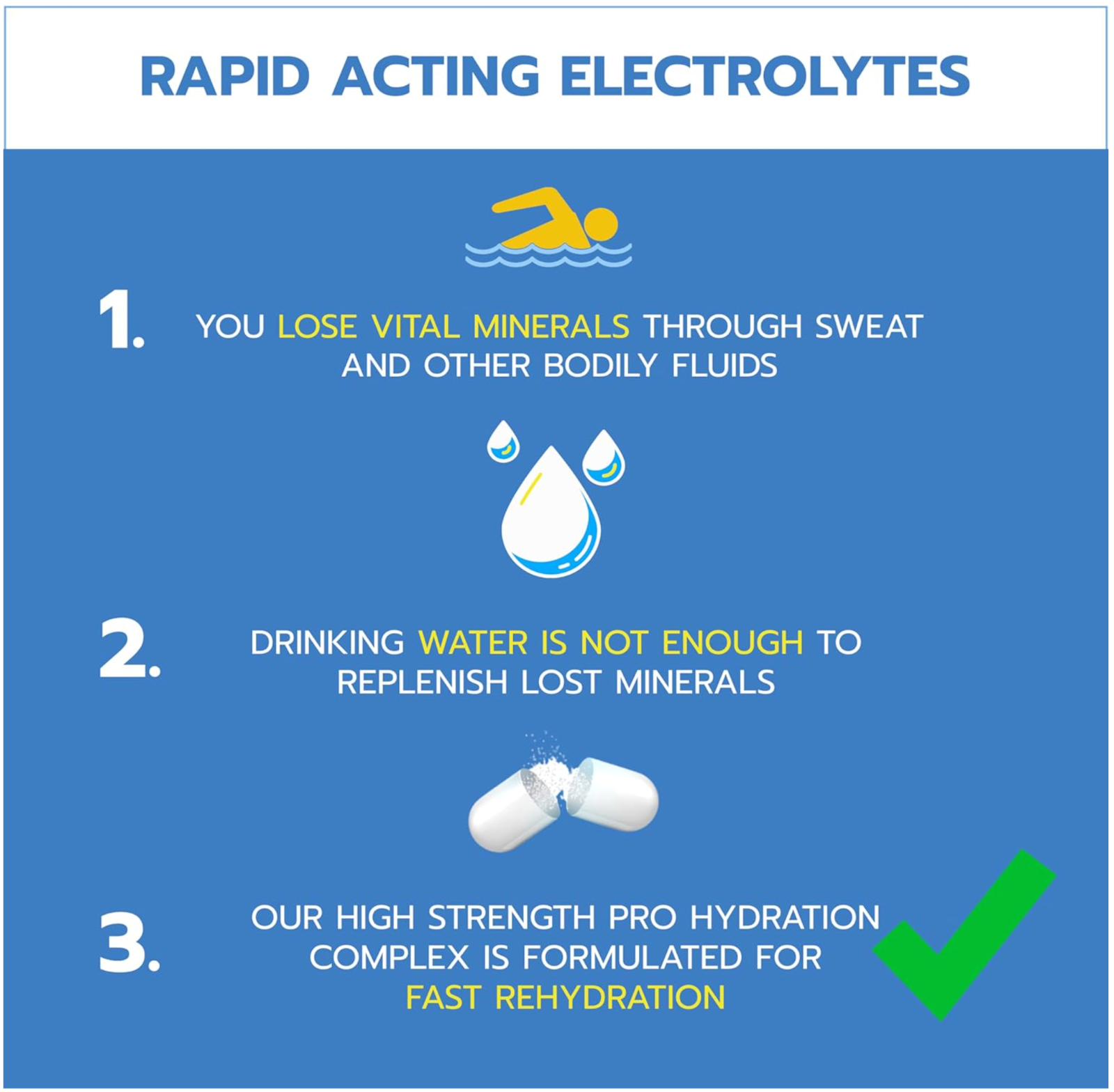 Electrolyte Tablets with Himalayan Salt - Sports Running Cycling Gym ...
