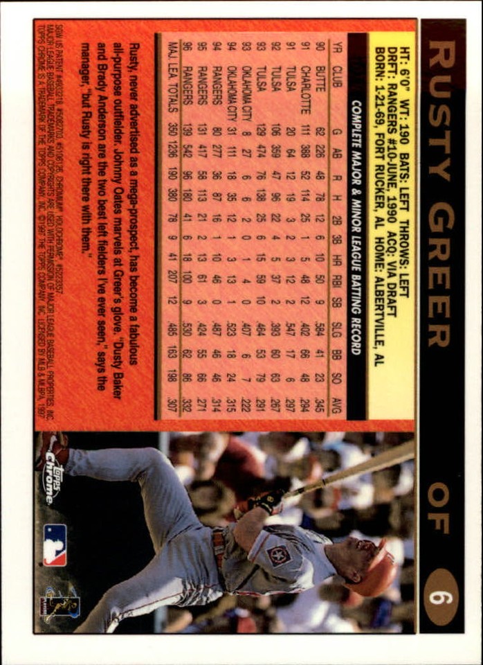 1997 Topps Chrome #6 Rusty Greer | eBay