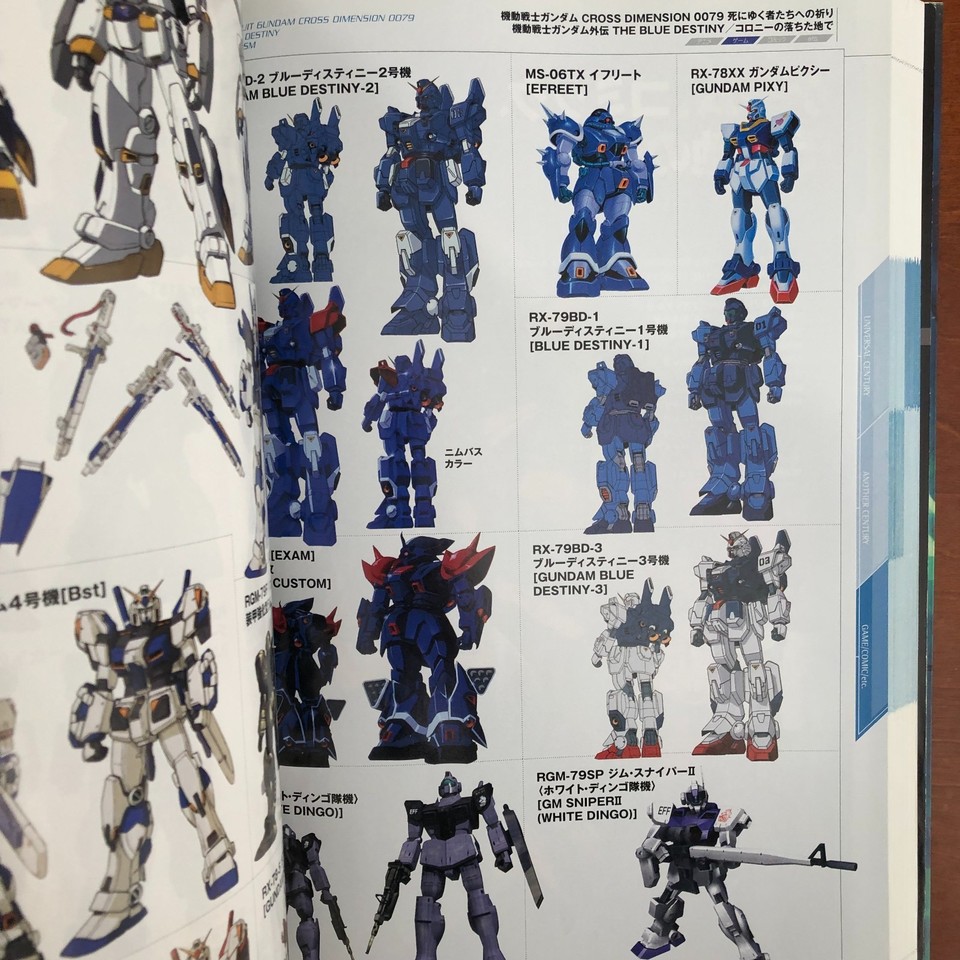 Mobile Suit Gundam MS Complete Collection 2015 Art Book Illustration ...