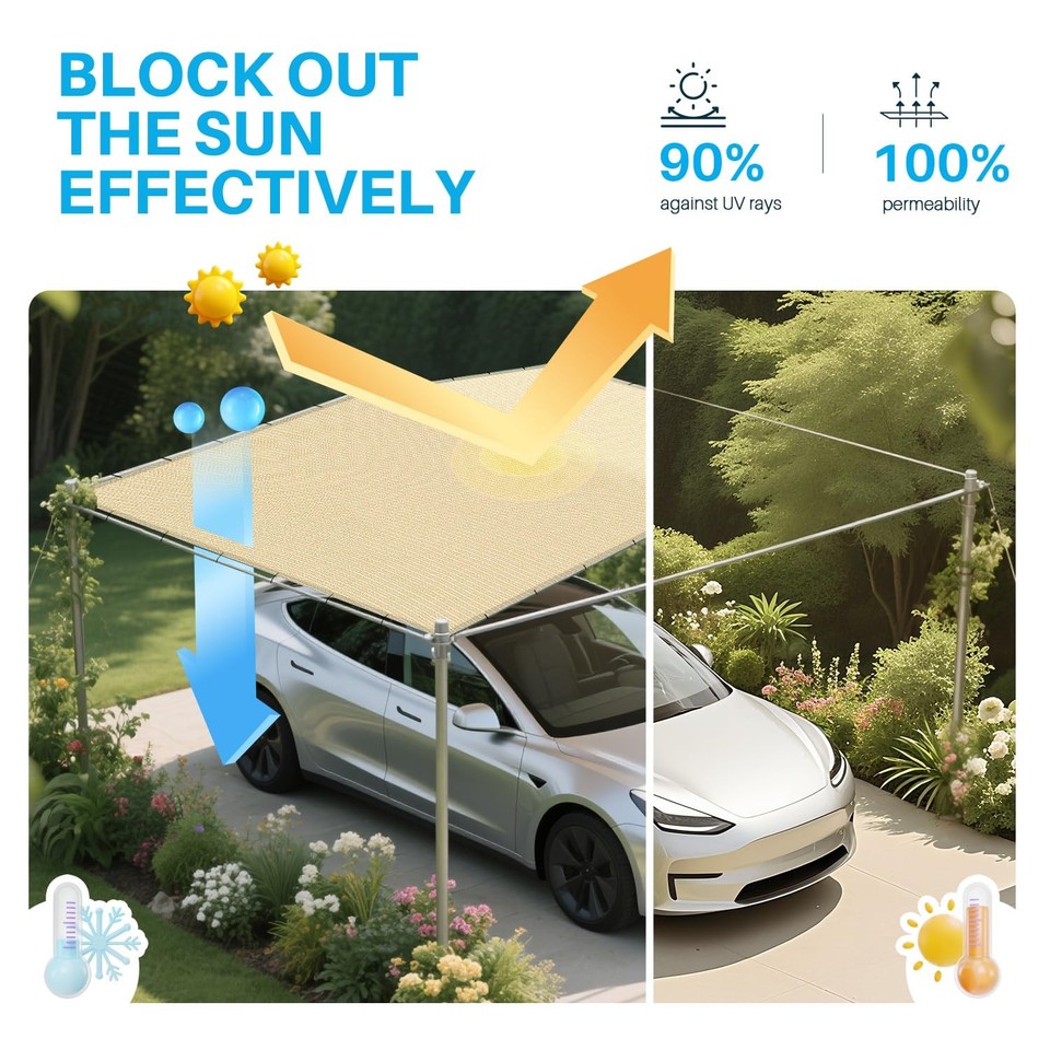 10' x 12' Sun Shade Cloth with Grommets, Pergola Shade Cover Outdoor ...