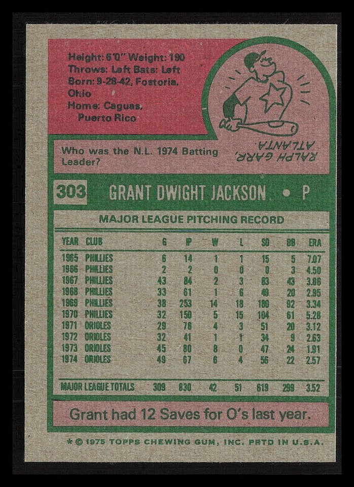Grant Jackson 1975 Topps #303 Baltimore Orioles | eBay