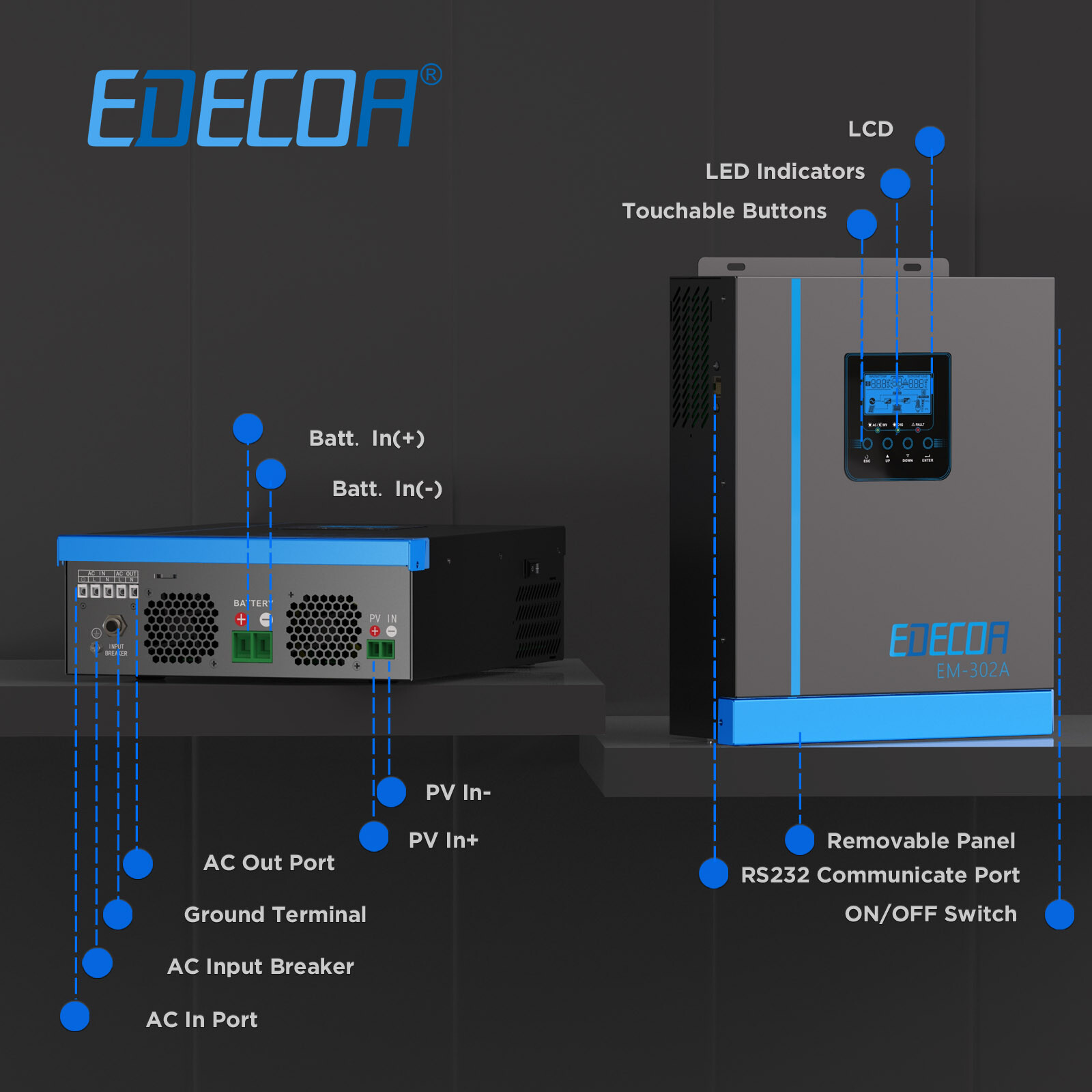 EDECOA Hybrid Inverter 1600/2500/3000/5500W 12V/24V/48V 240V MPPT Solar ...