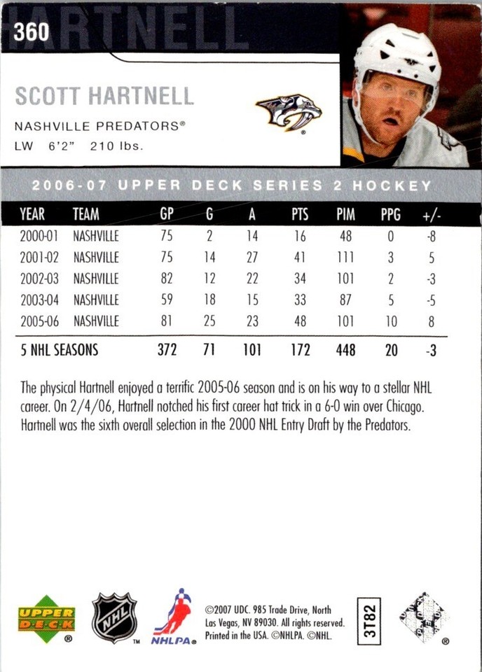 2006 Upper Deck Scott Hartnell #360 Nashville Predators Hockey Card | eBay
