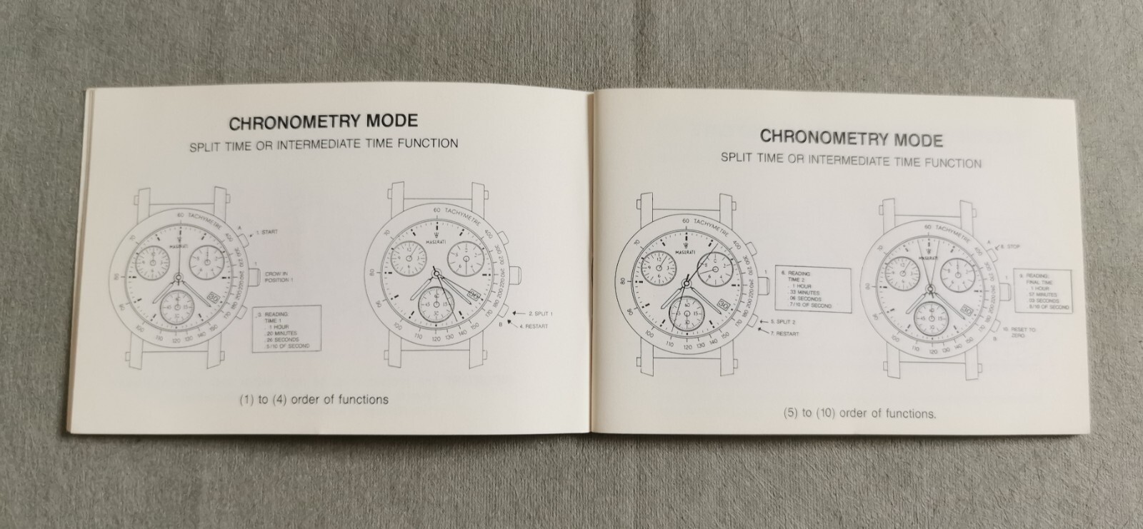 Maserati Vintage Kit pour Merak II Chrono With Instruction Brochure Plastic Tag | eBay