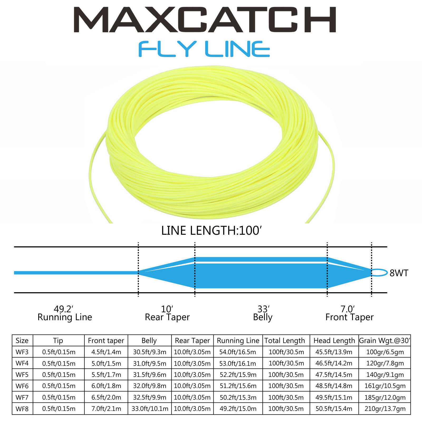 Fly Fishing Floating Line Combo Backing/Tippet/Leaders/Loops WF2/3/4/5 ...