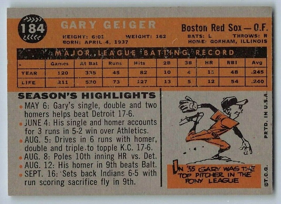 1960 GARY GEIGER - Topps Baseball Card # 184 - BOSTON RED SOX | eBay