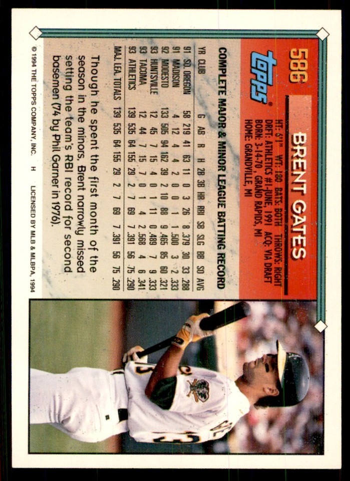 1994 Topps Brent Gates Baseball Cards #586 | eBay