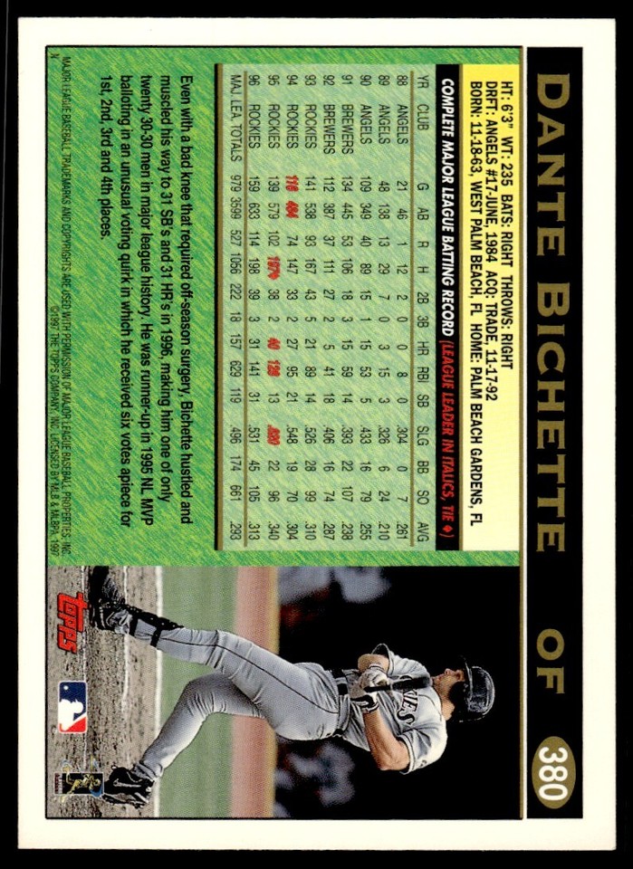 1997 Topps Baseball Card Dante Bichette huiiu Colorado Rockies #380 | eBay