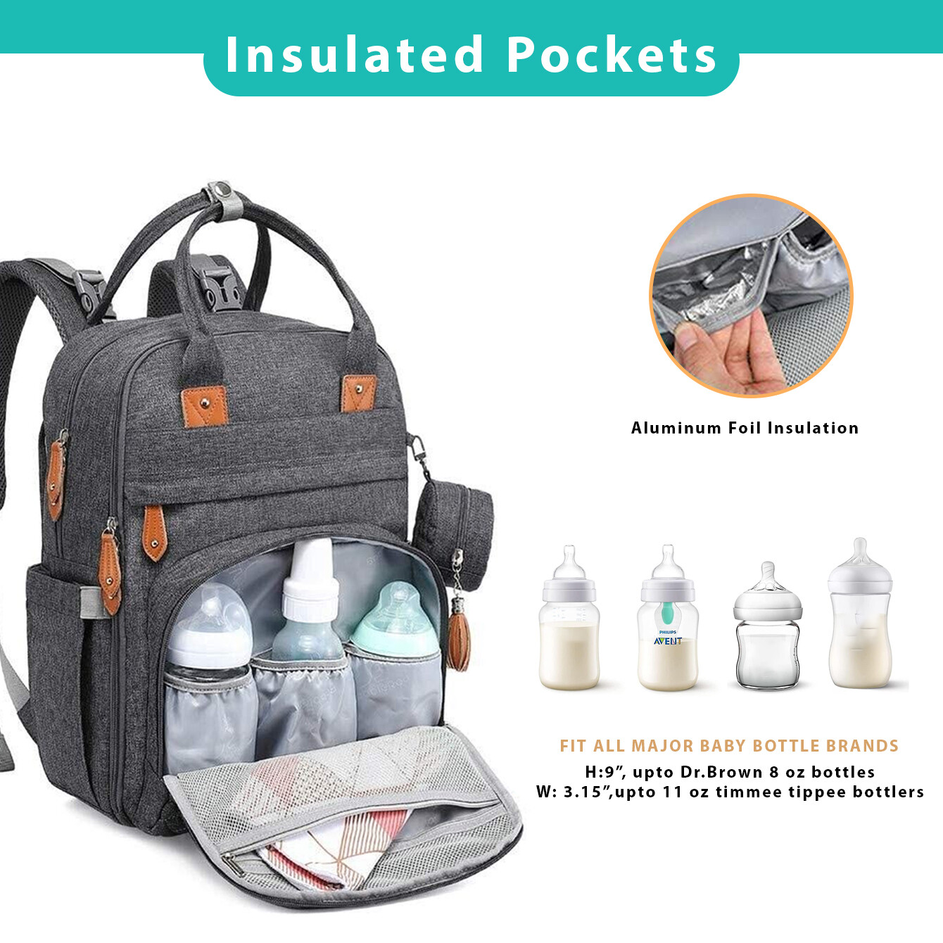 Baby Diaper Changing Bag Mummy Nappy Backpack Hospital Bag with ...