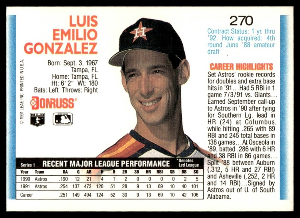 1992 Donruss #270 Luis Gonzalez Houston Astros | eBay