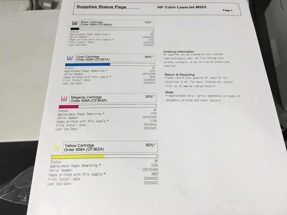 HP Color LaserJet Enterprise M553 Laser Printer 111k Pgs w/ Toner 10% ...