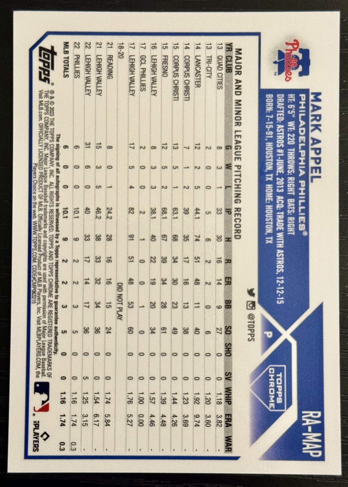 2023 Topps Chrome - Rookie Autographs Mark Appel #RA-MAP Blue Refractor ...