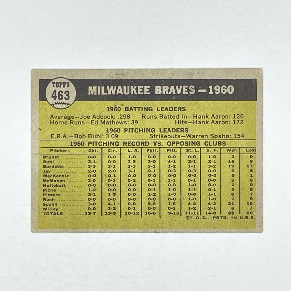 1961 Topps Milwaukee Braves #463 Milwaukee Braves | eBay
