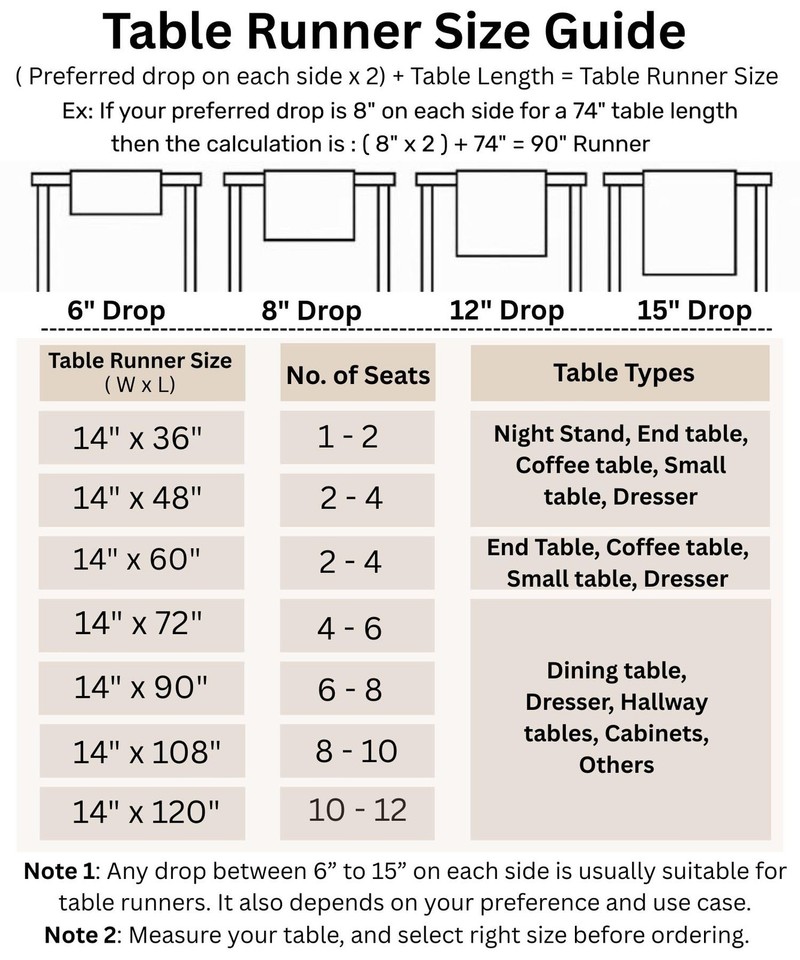 Linen Table Runner 144 Inches Long - Cabana Stripe, 100% Pure Linen Sky ...