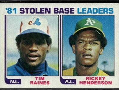 1982 Topps #164 '81 Stolen Base Leaders (Tim Raines / Rickey Henderson ...