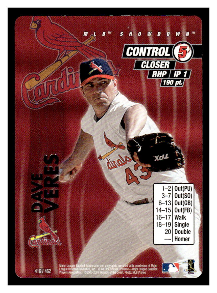 2001 MLB Showdown #416 Dave Veres - St. Louis Cardinals | eBay
