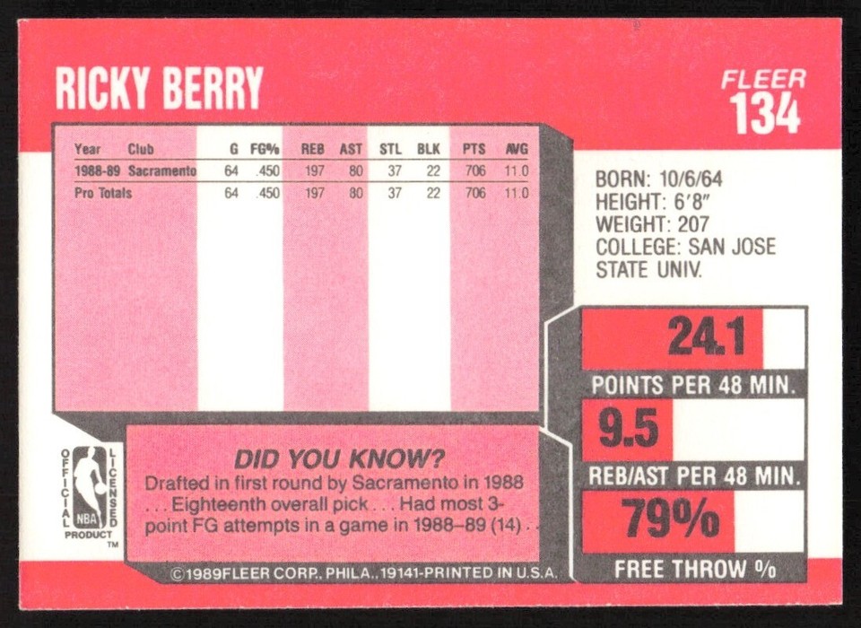 1989-90 Fleer Ricky Berry RC #134 Sacramento Kings | eBay