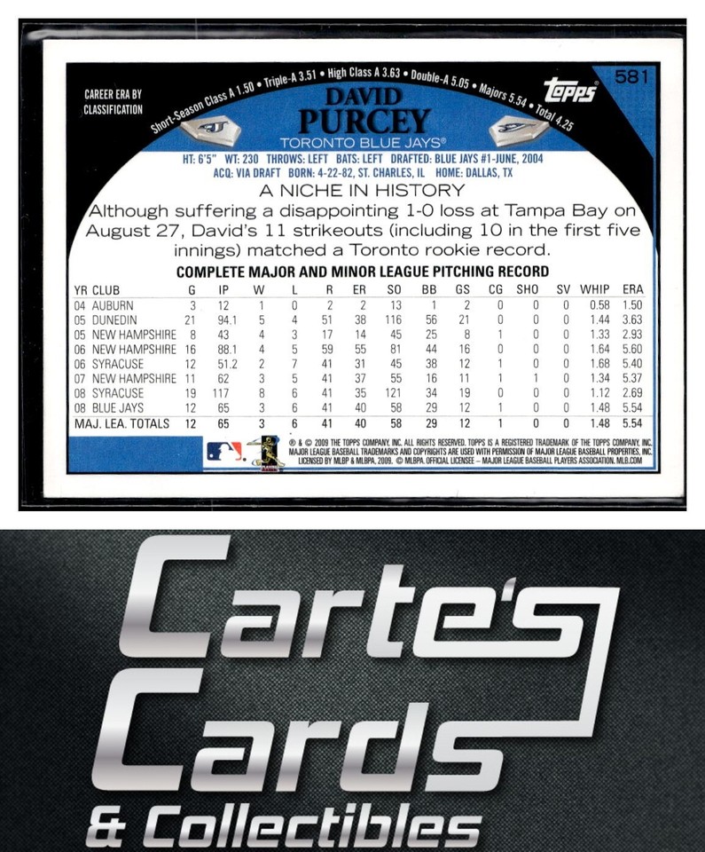 David Purcey 2009 Topps #581 Toronto Blue Jays TTM/IP Signed ...