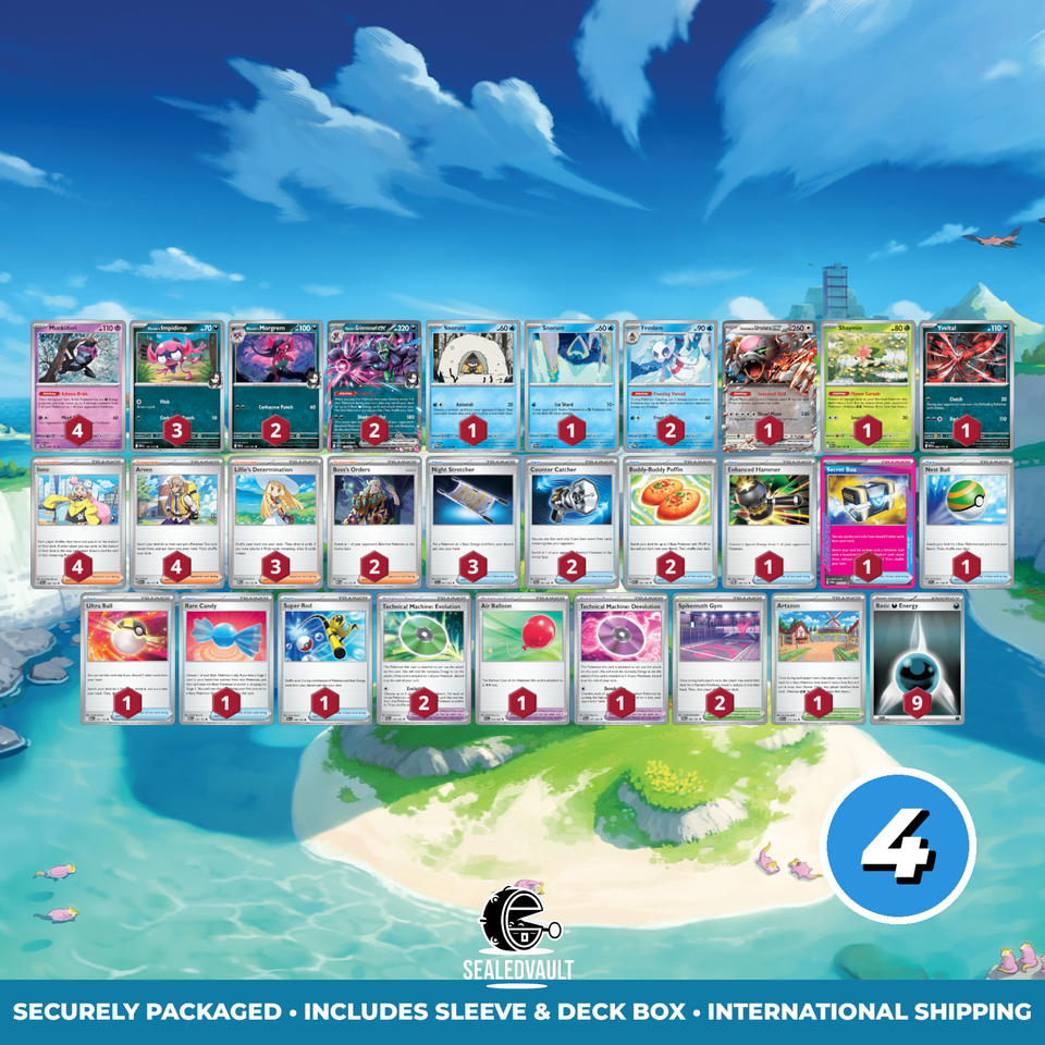 Pokemon Regional Belo Horizonte Top 8 Decks | Mega Evolution ...