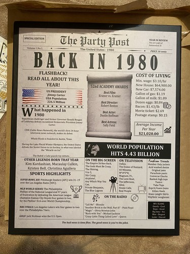 BACK IN 1980 Memorabilia Poster (8” x 10”) Brand New !! | eBay