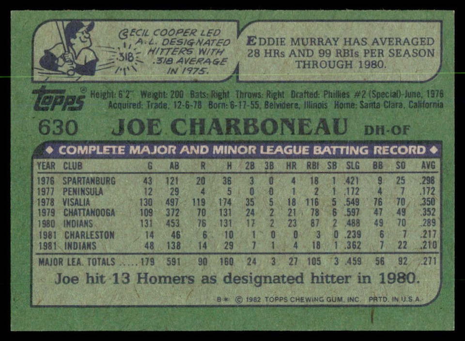 1982 Topps Joe Charboneau #630 Cleveland Indians | eBay