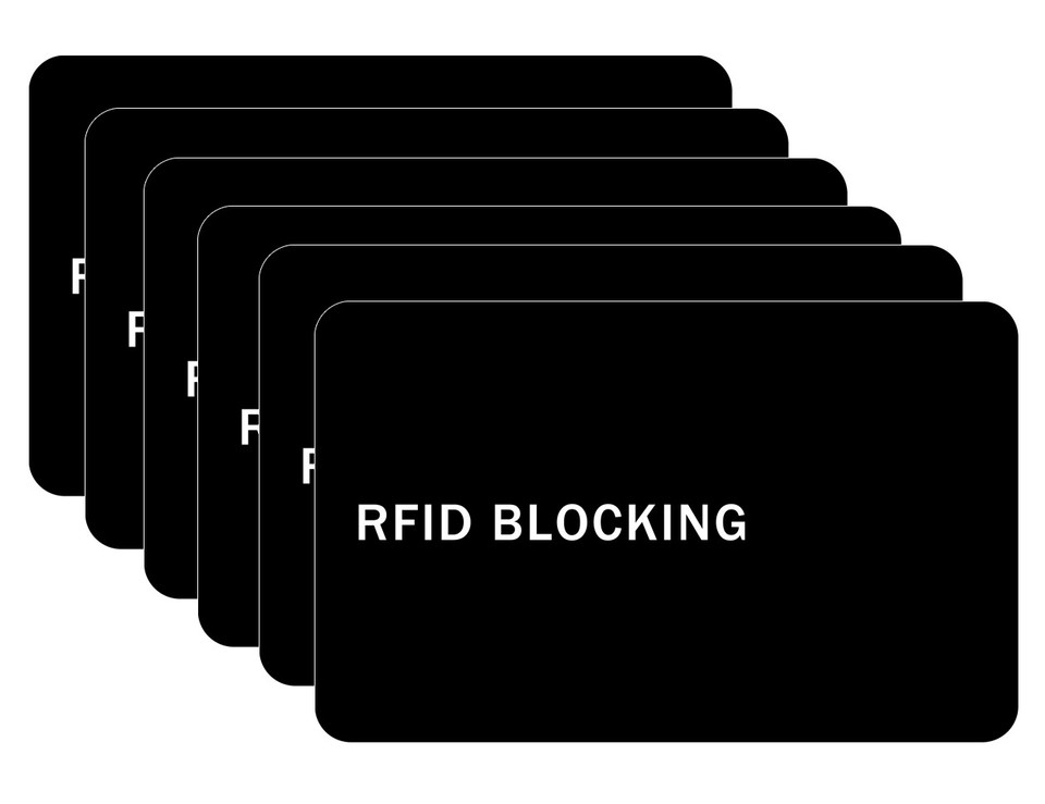 RFID Blocking Card Slim RFID Card Blocker NFC Contactless Card Wallet ...