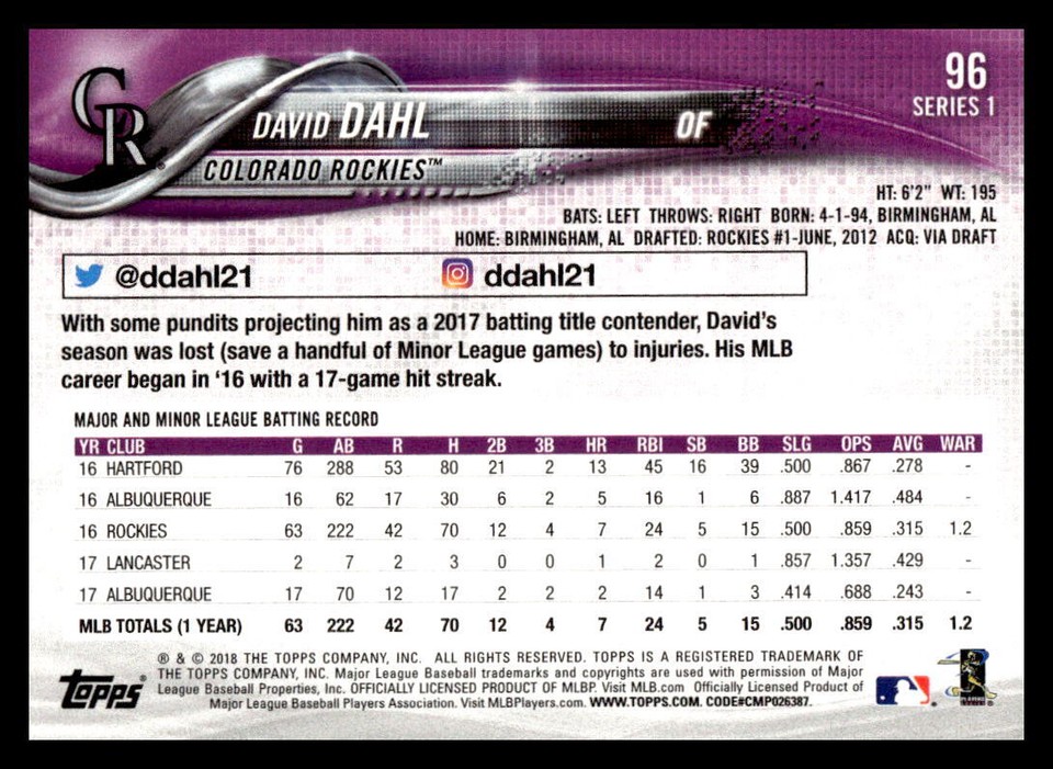 2018 Topps David Dahl #96 Colorado Rockies Baseball Card | eBay