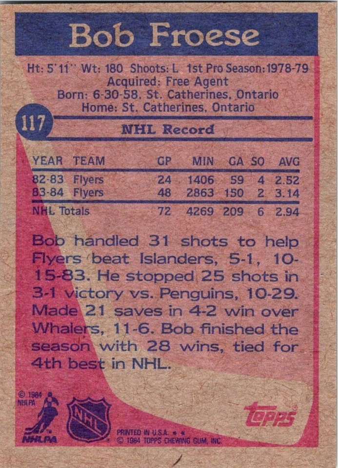 1984-85 Topps #117 Bob Froese Philadelphia Flyers Free Shipping! | eBay