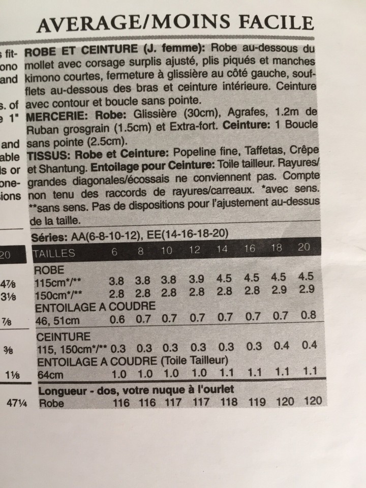 Vogue 1043 Vintage 50's Retro Tea Dress Belt Bodice A Ladies New Uncut ...
